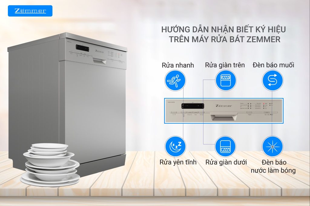 Giải thích ký hiệu trên máy rửa bát Zemmer (P1) - Zemmer Home